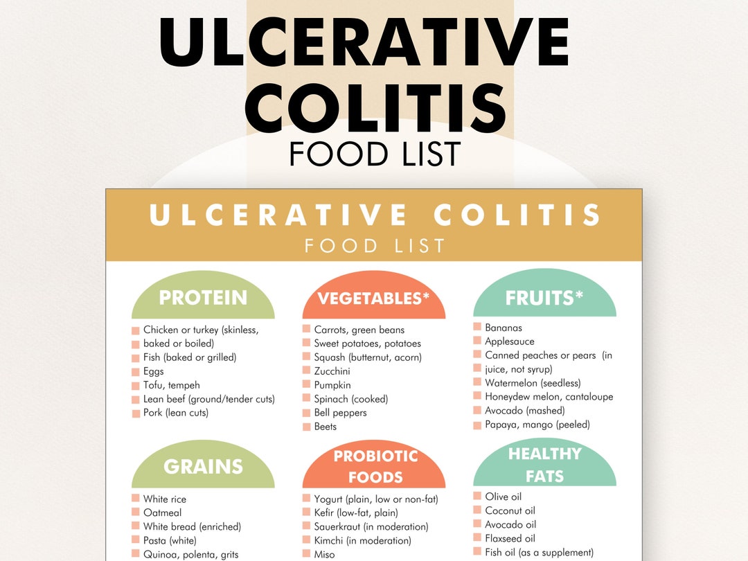 Ulcerative Colitis Food List, Ulcerative Colitis Diet Plan, PDF Diet ...