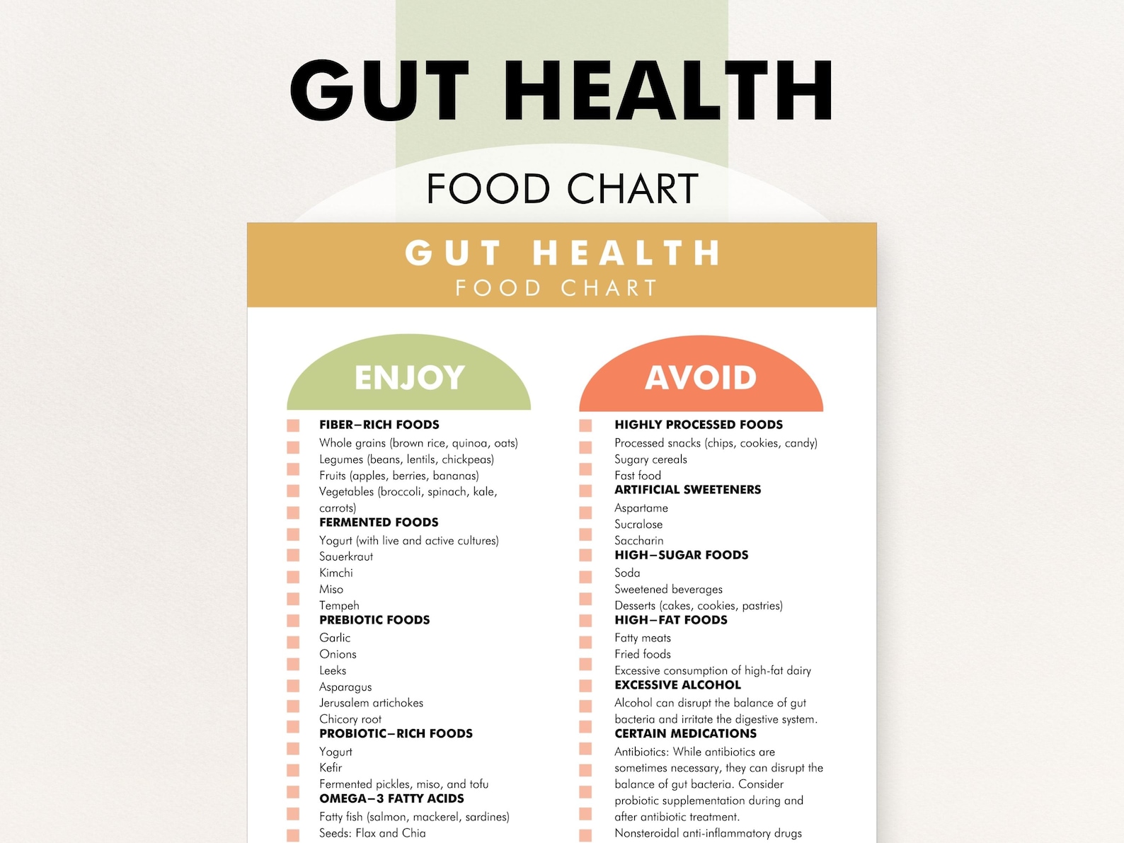 Gut Health Food List, Healthy Gut Food Guide, Good Digestion Food Chart ...