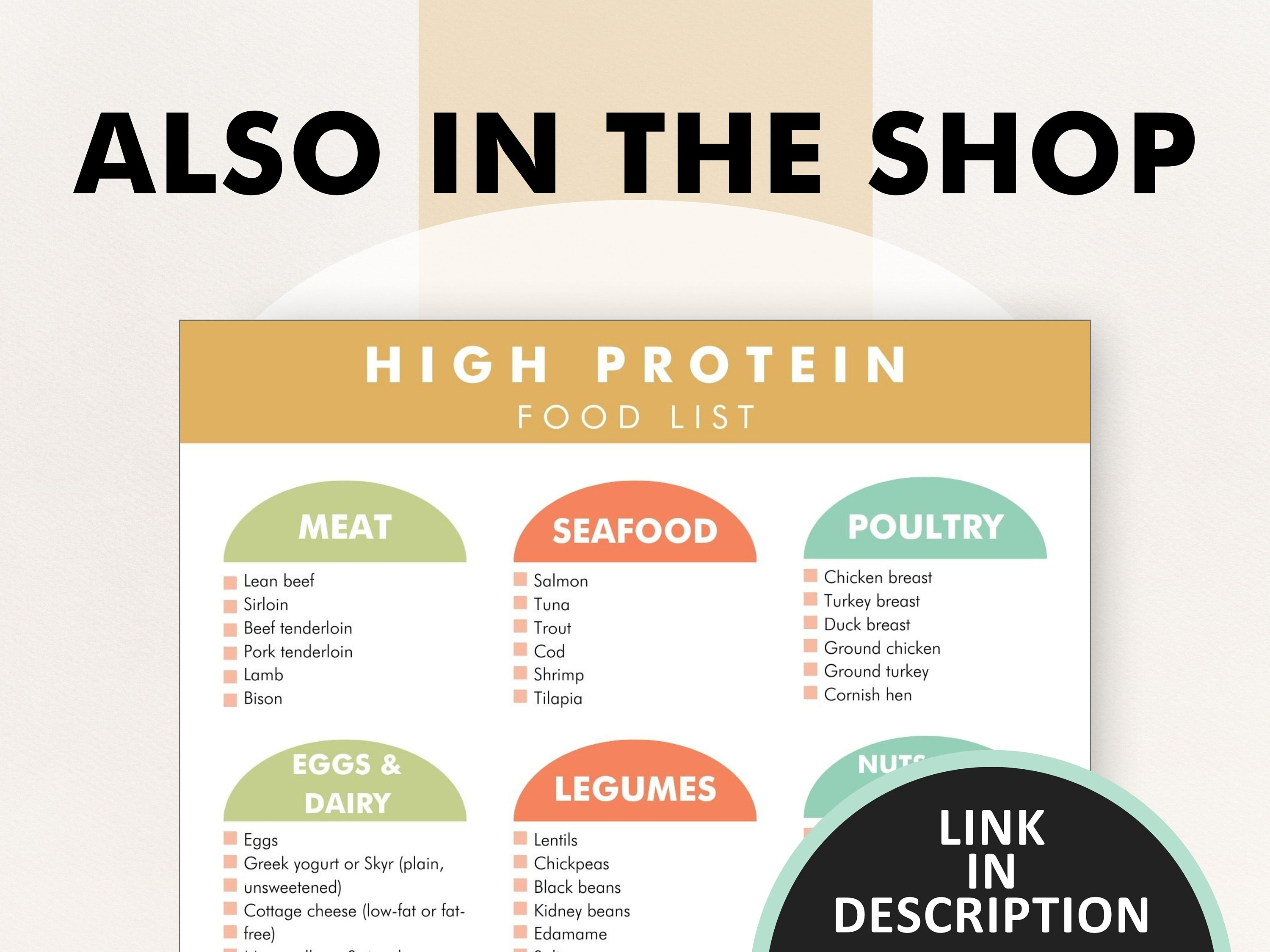 High Protein Food List, High Protein Diet Food Guide, High Protein Food ...