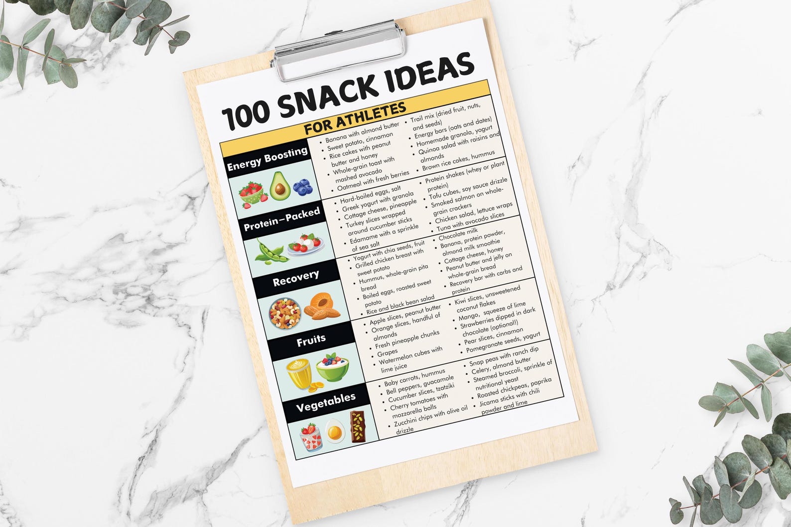 Athlete Snack List, 100 Athlete's Snacks, Snacks for an Athlete ...