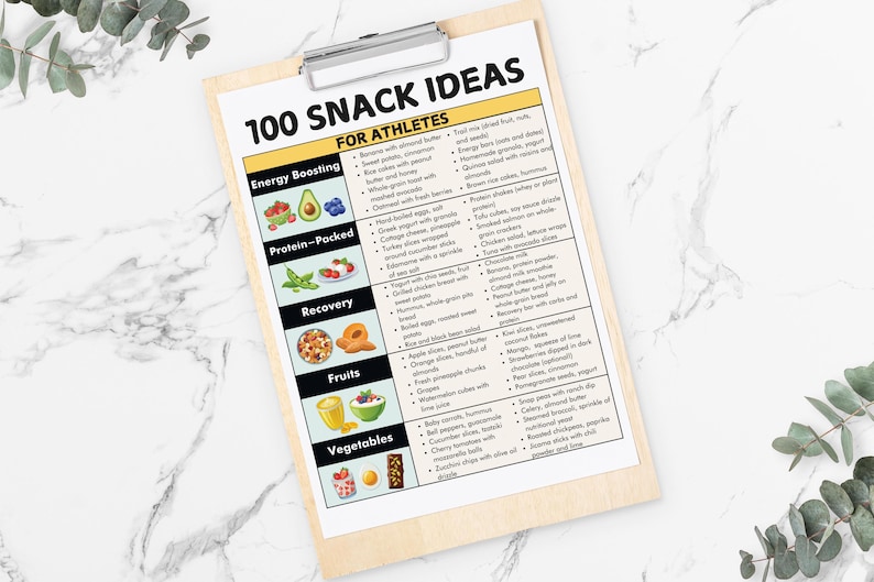 Athlete Snack List, 100 Athlete's Snacks, Snacks for an Athlete ...
