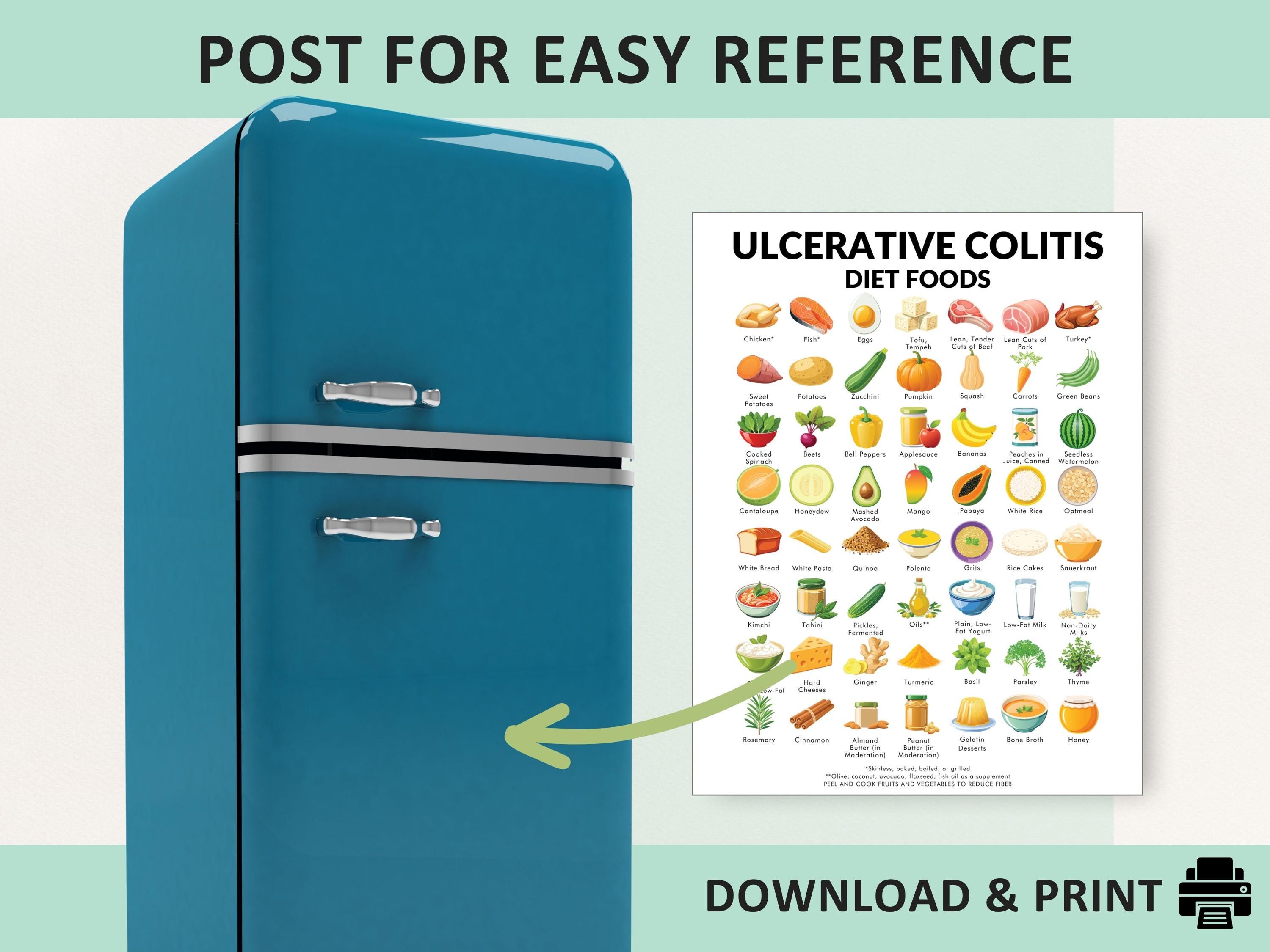 Ulcerative Colitis Diet Poster, Ulcerative Colitis Food to Eat List ...