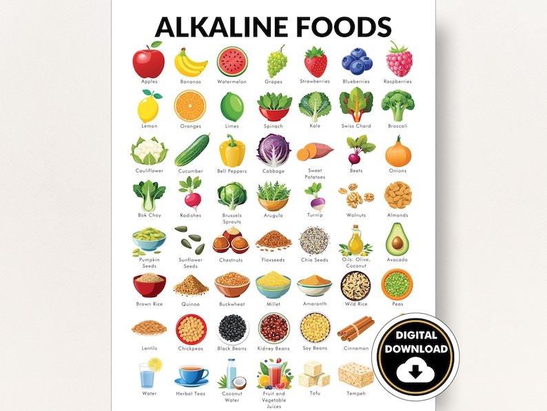 Alkaline Foods, Alkaline Food List, Alkaline Food Chart, List of High ...