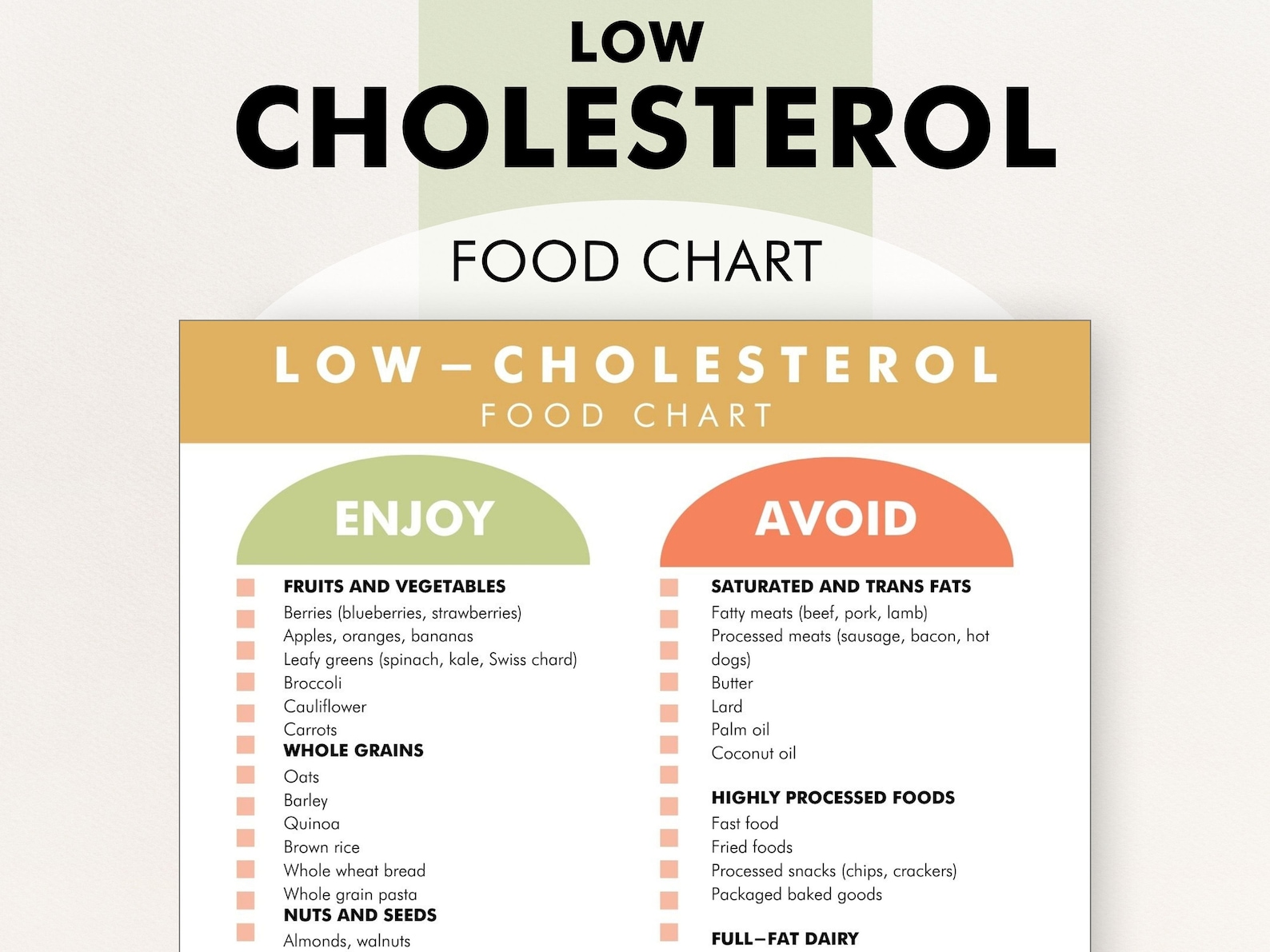 Low Cholesterol Food List, Lower Cholesterol, Food Guide, Cholesterol ...