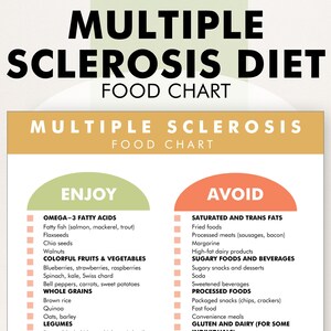 Multiple Sclerosis Diet Plan, Multiple Sclerosis Diet Chart PDF, MS ...