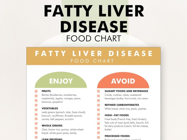 Fatty Liver Diet List, Fatty Liver Disease Food List PDF, Foods to ...