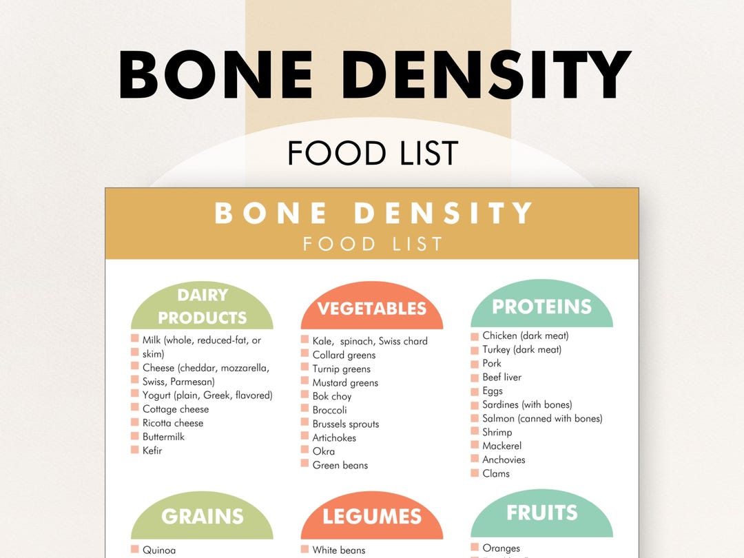 Bone Density Diet Foods List, Helps You Use Diet to Improve Bone Density, Printable PDF - Etsy