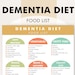 Dementia Diet PDF, Dementia Dietary Management Aid, Dementia Food Chart ...