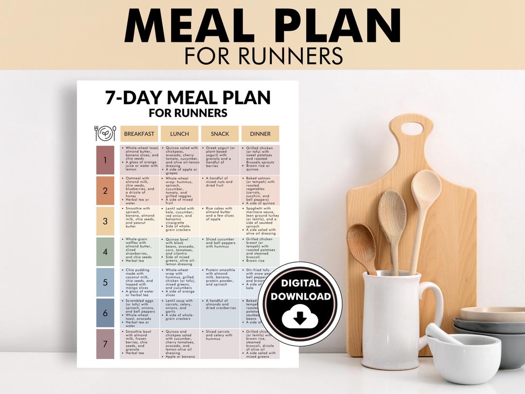 7 Day Meal Plan for Runners, Meal Plan for Runners PDF, Printable ...