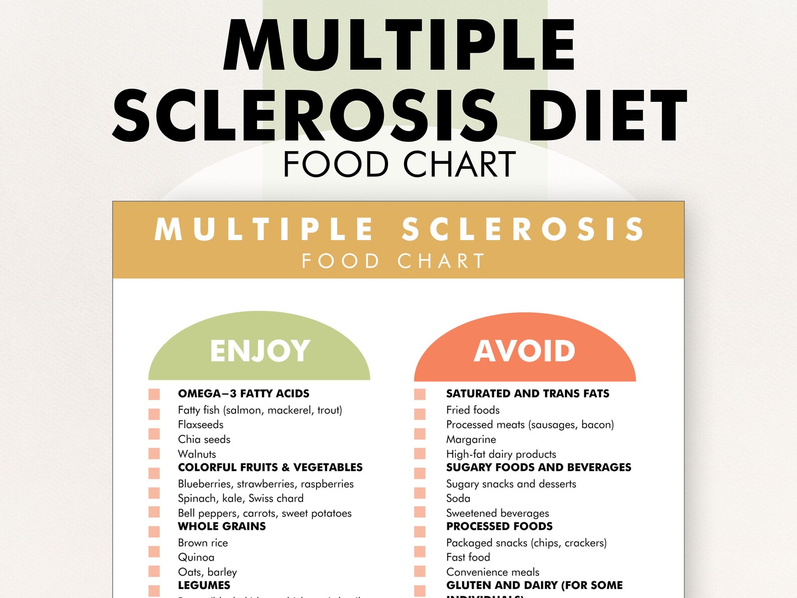 Multiple Sclerosis Diet Plan, Multiple Sclerosis Diet Chart PDF, MS ...