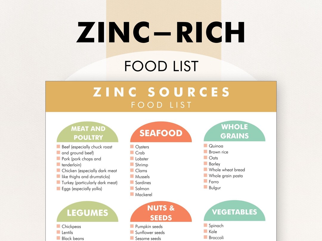 Zinc Rich Foods Chart, List of Foods Rich in Zinc, Simple Guide to ...
