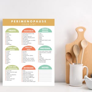 Perimenopause Diet Food List, Perimenopause Friendly Diet List, Foods ...