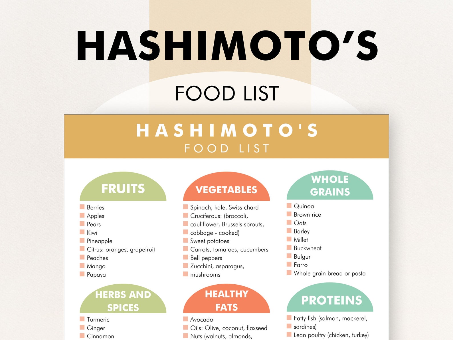 Hashimotos Food List, Hashimoto's Thyroiditis Food Chart, Hashimoto's ...