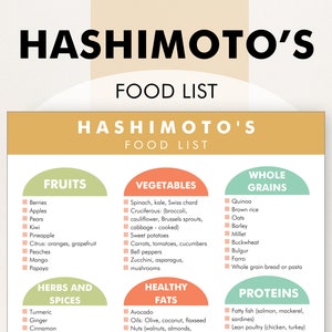 Hashimotos Food List, Hashimoto's Thyroiditis Food Chart, Hashimoto's ...