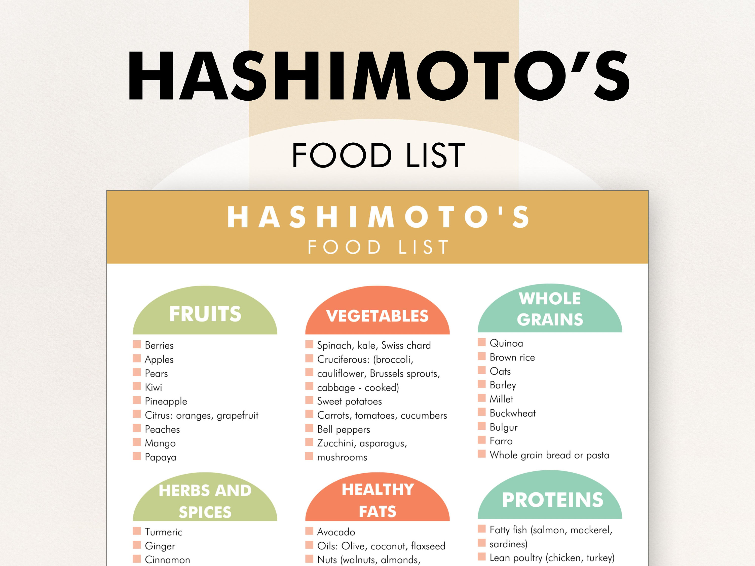 Hashimotos Food List, Hashimoto's Thyroiditis Food Chart, Hashimoto's ...