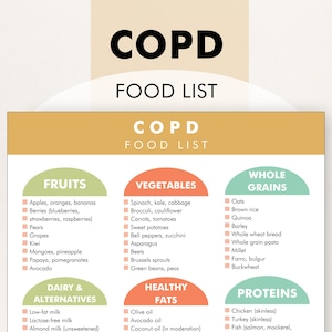 COPD Diet Food List, COPD Diet Plan PDF, Diet Sheet for Chronic ...