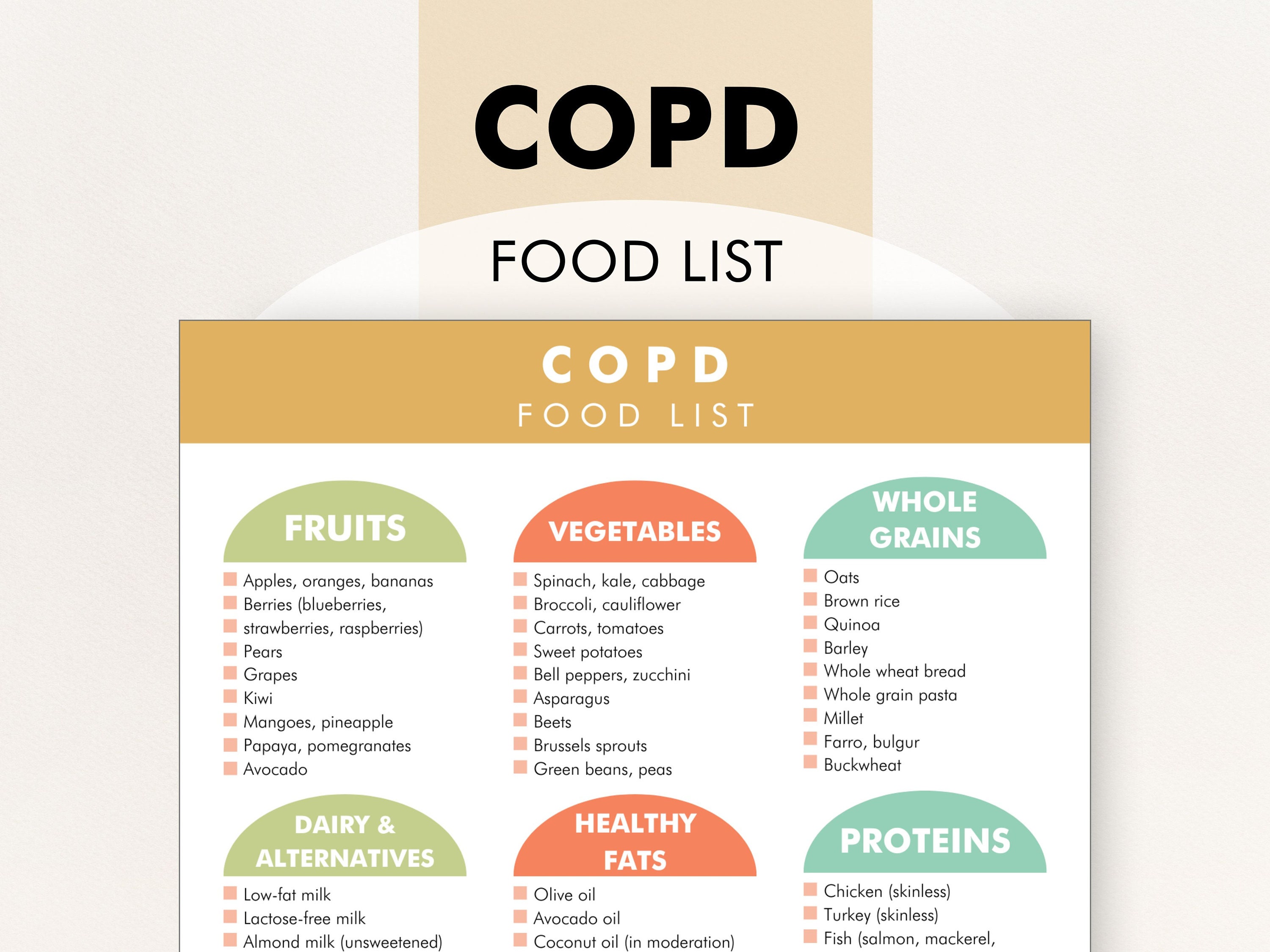 COPD Diet Food List, COPD Diet Plan PDF, Diet Sheet for Chronic ...