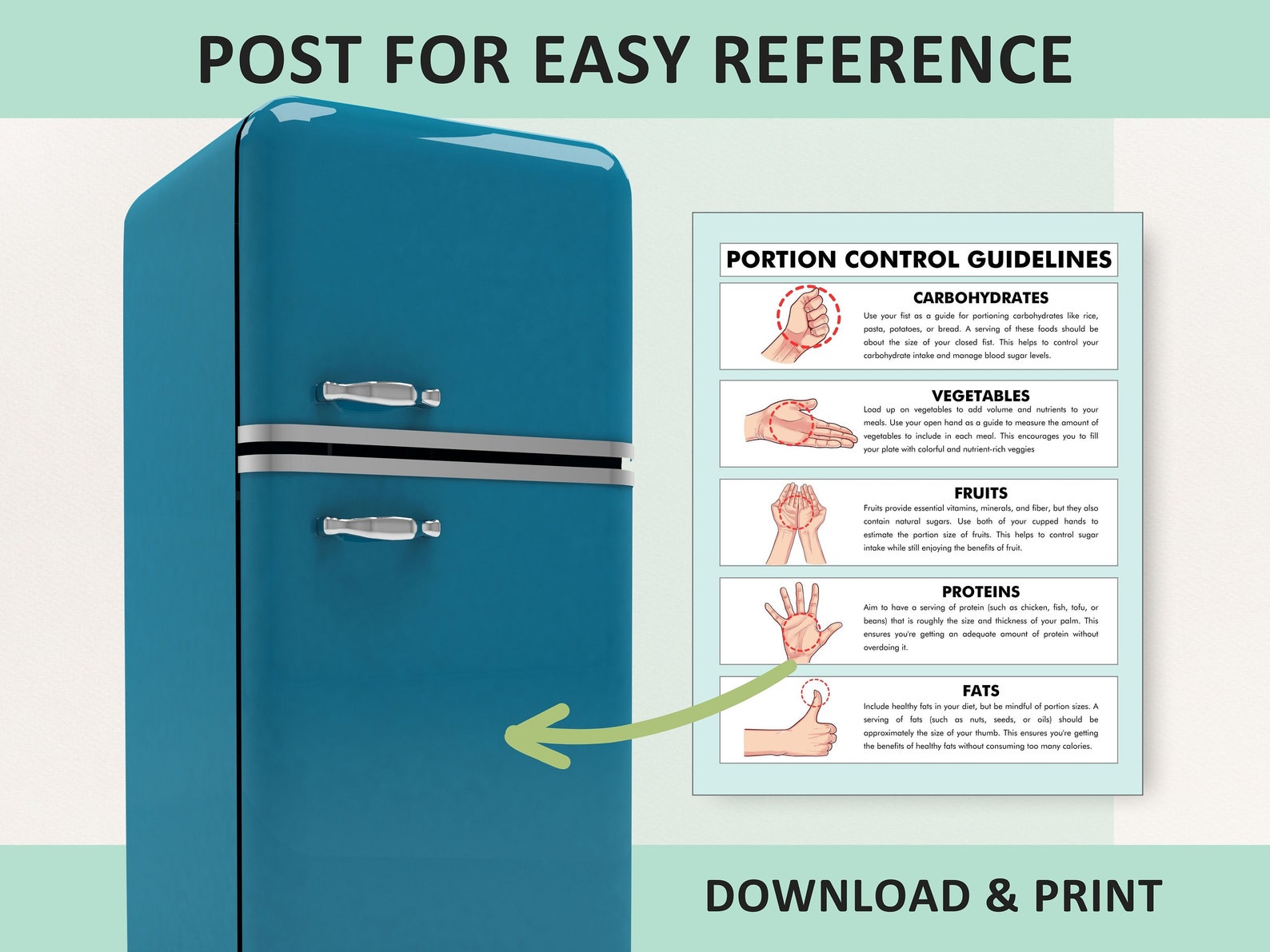 Portion Control Guide, Diabetes Portion Control PDF, Portion Sizes ...