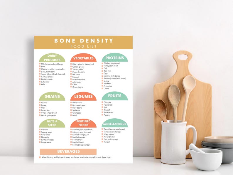 Bone Density Diet Foods List: Printable Guide (PDF) - Etsy