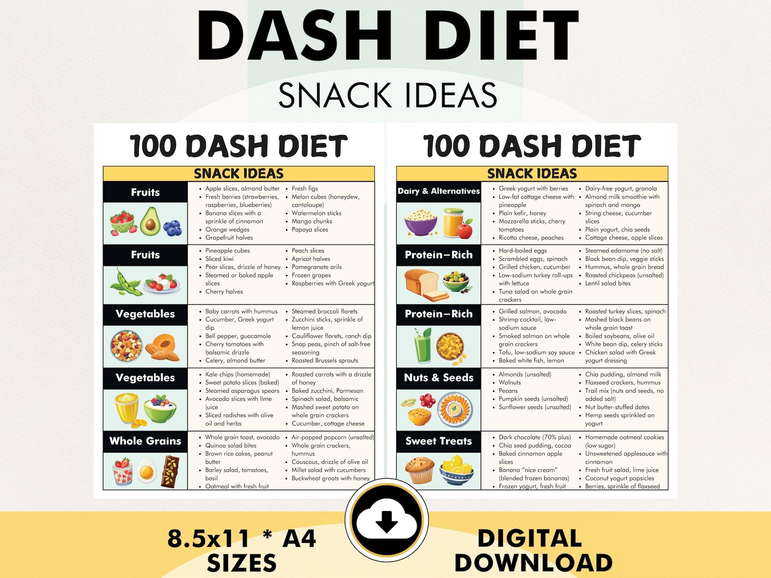 DASH Diet Snack Ideas, DASH Diet Meal Plan Help, 100 Snacks, DASH Diet ...