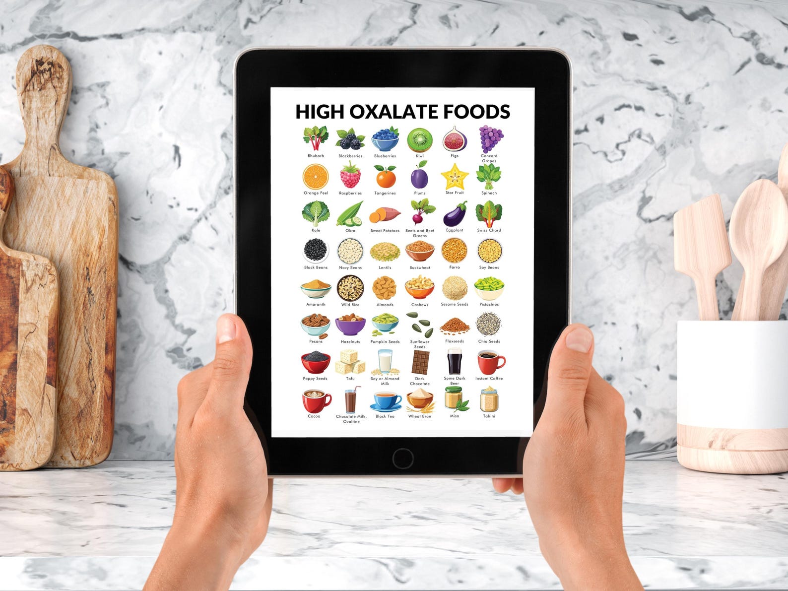 High Oxalate Foods Poster, List of Foods High in Oxalate, Printable PDF ...