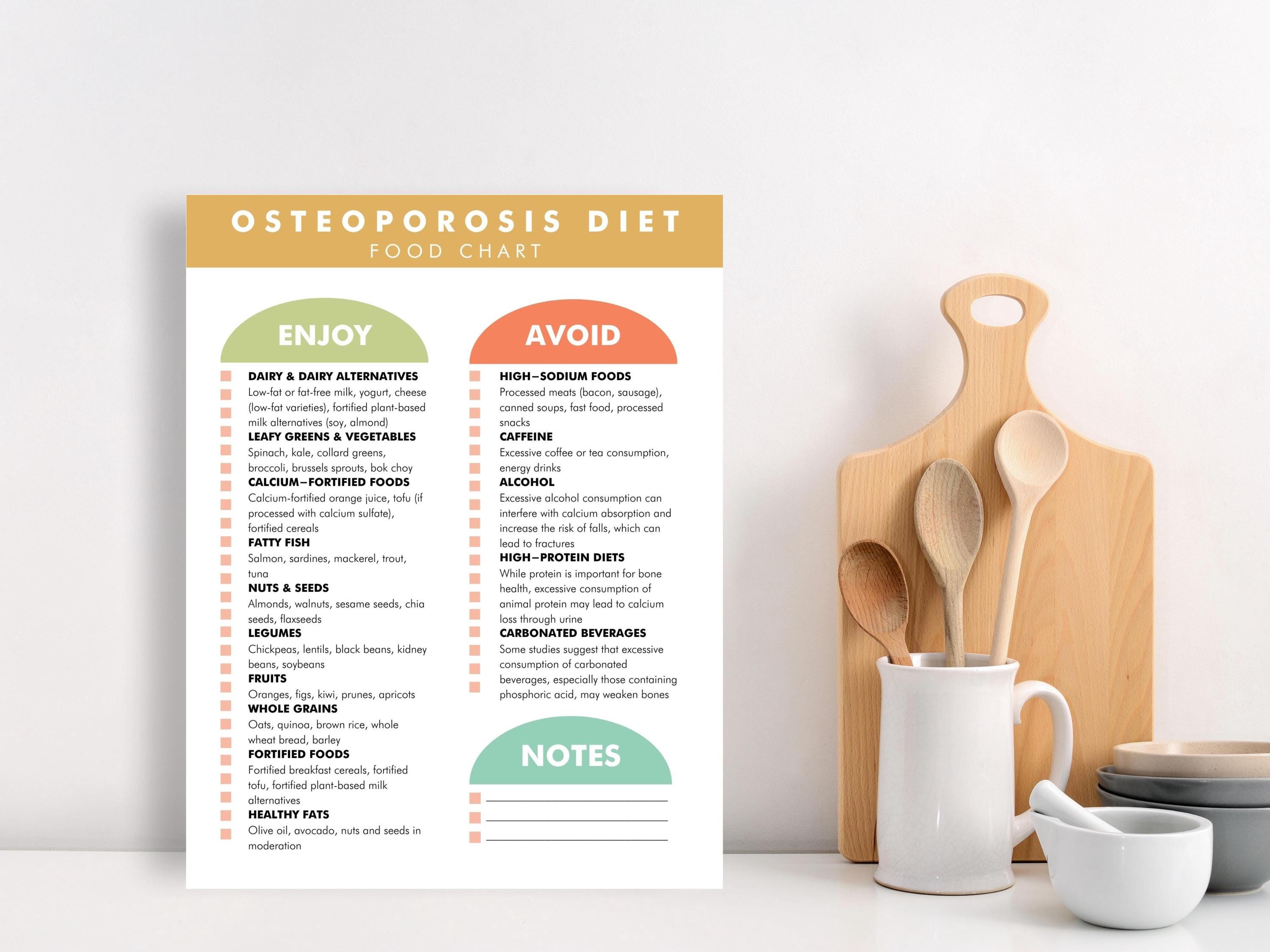 Osteoporosis Diet Plan, Osteoporosis Food Chart, Osteoporosis Diet, PDF ...
