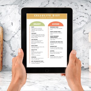 Cellulite Diet Plan, Anti-cellulite Food Chart, Cellulite Diet, PDF to ...