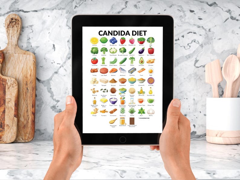 Candida Diet Food List PDF, Candida Diet Foods Chart, Foods to Eat When ...