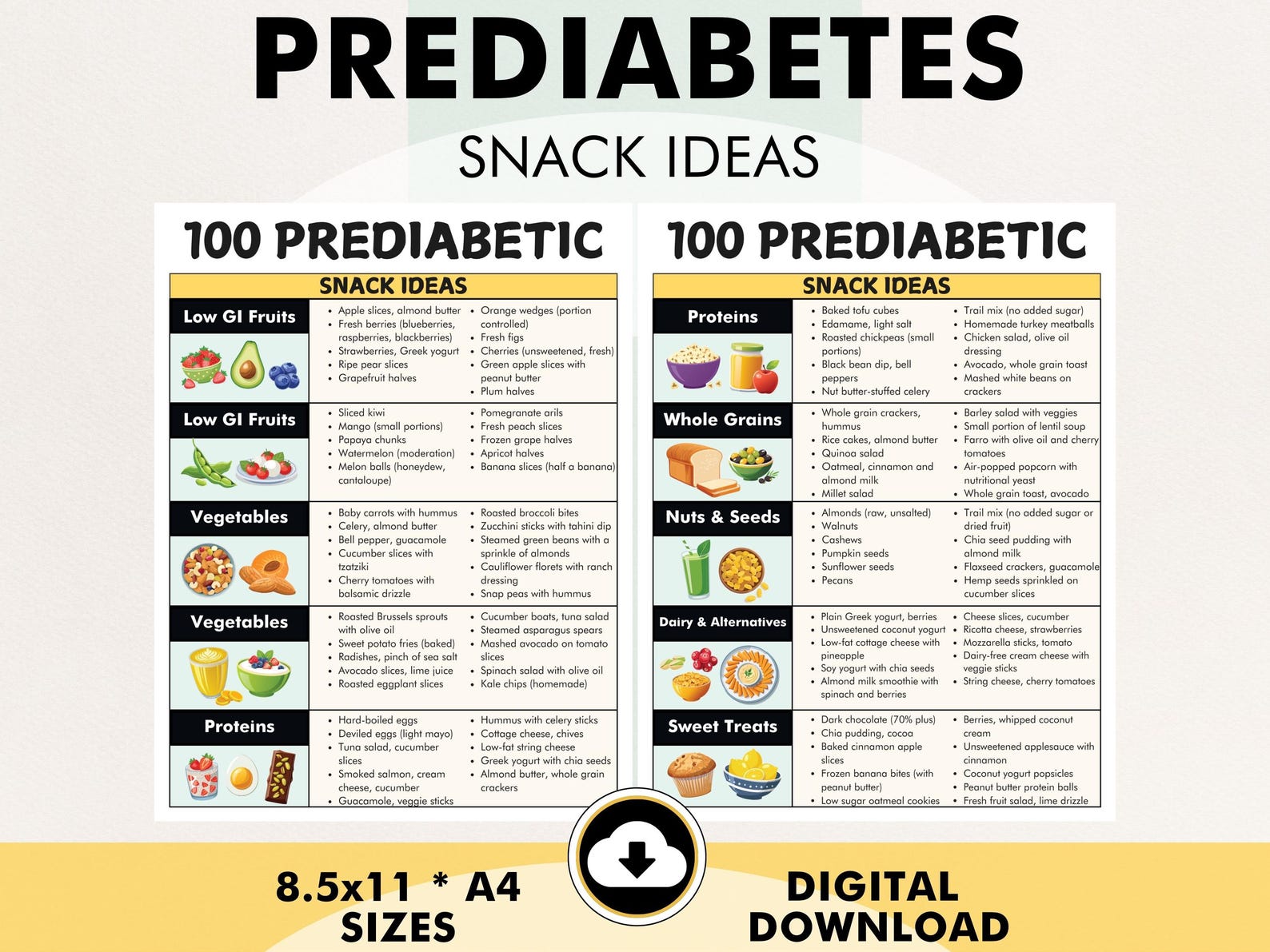 Prediabetes Snacks, Snacks for Prediabetes, Printable PDF, Helps You ...