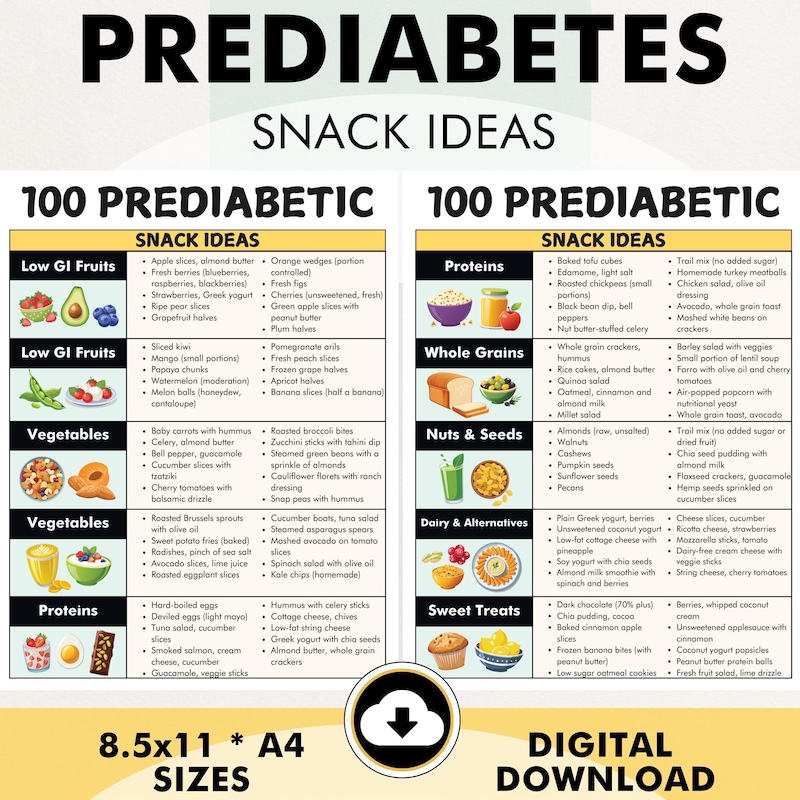 Prediabetes Snack List - Etsy
