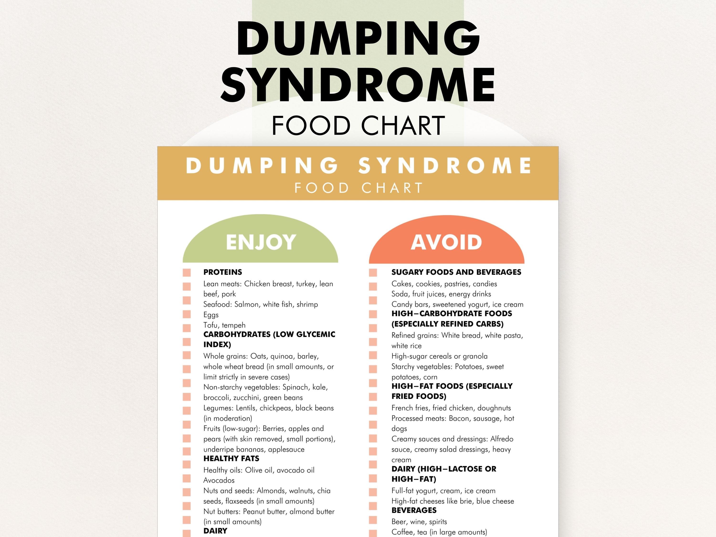 Dumping Syndrome Diet Foods List, Rapid Gastric Emptying Food Guide ...