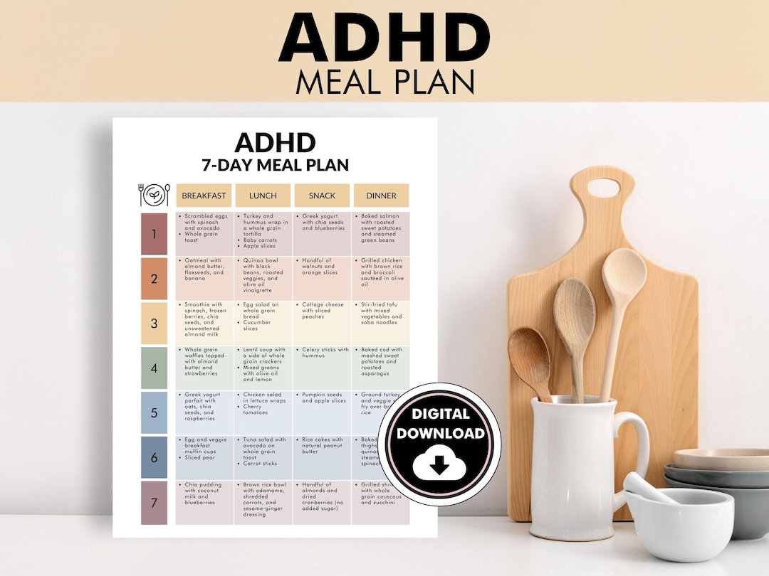 ADHD Meal Plan PDF, ADHD Meal Plan for Adults or Kids, Printable Guide ...