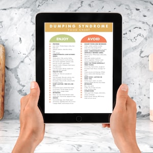 Dumping Syndrome Diet Foods List, Rapid Gastric Emptying Food Guide ...