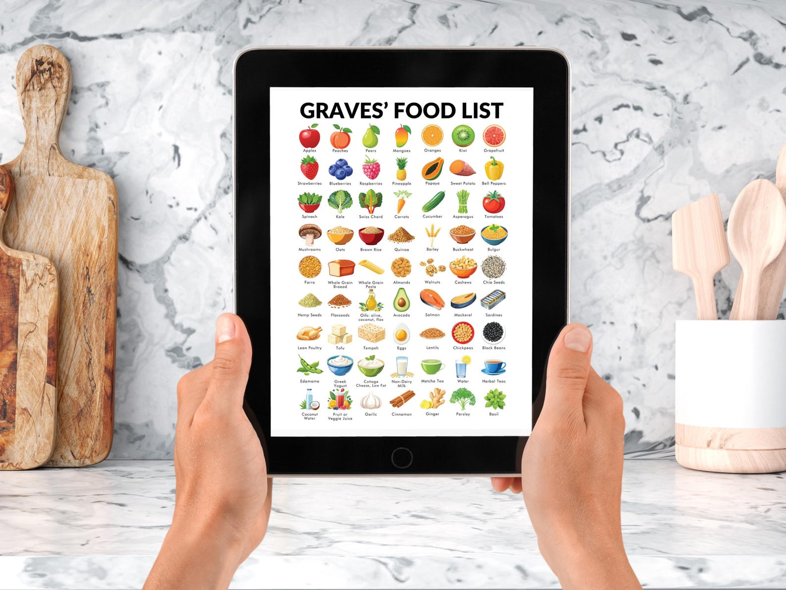Graves' Disease Diet, Graves Disease Food List, Poster - What to Eat ...