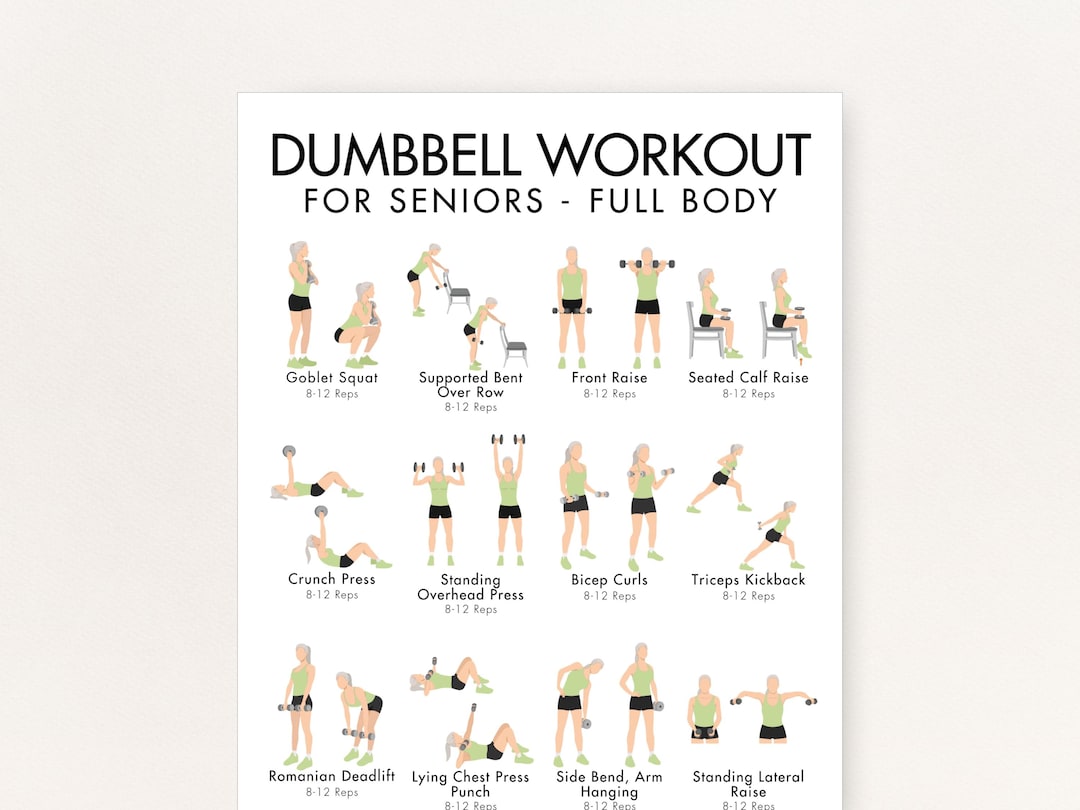 Weight Training for Seniors, Full Body Dumbbell Workout for Older ...