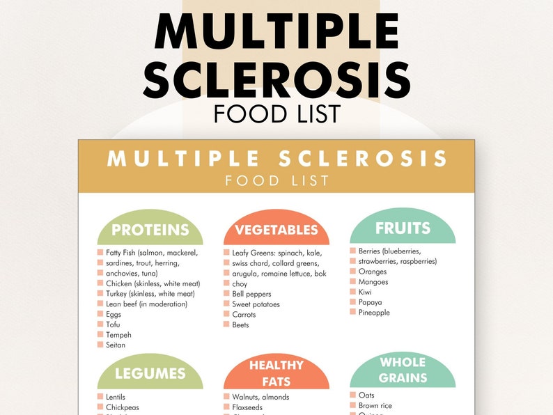 Multiple Sclerosis Diet Chart PDF, Multiple Sclerosis Diet Plan ...