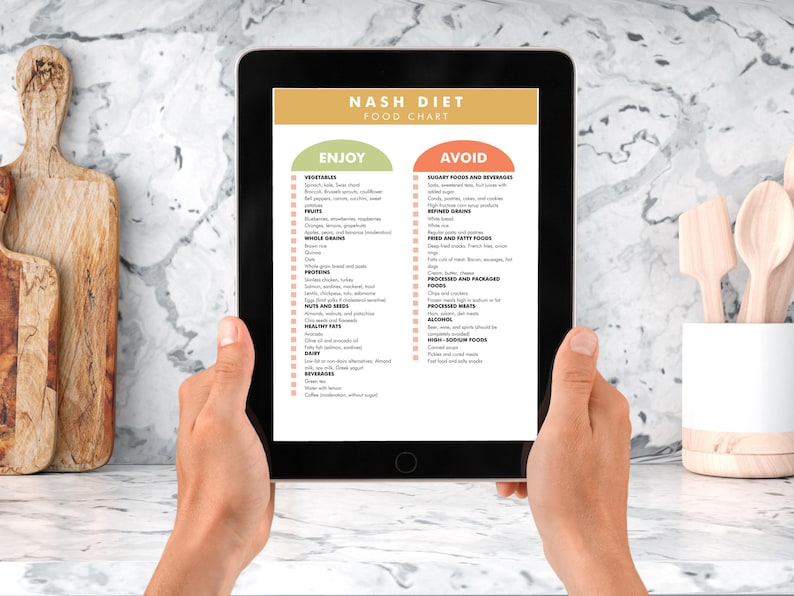 NASH Diet Food List for Fatty Liver Disease (printable PDF) - Includes ...