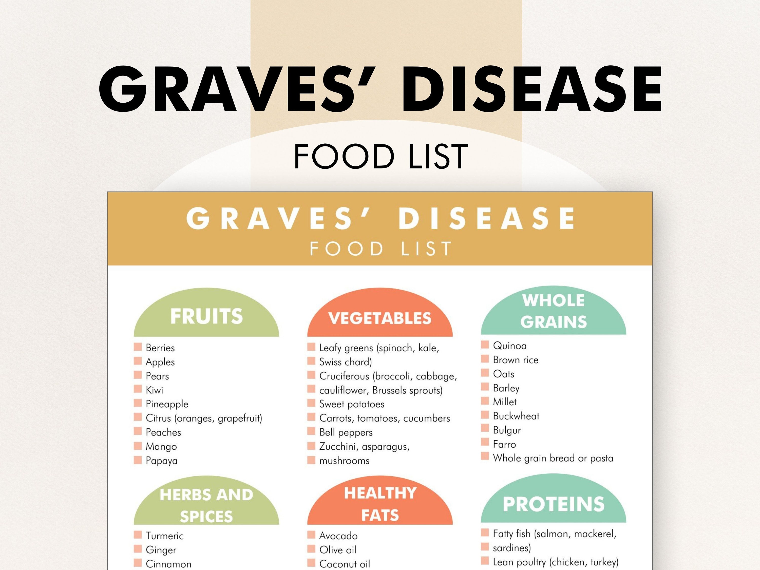 Graves' Disease Diet, Graves Disease Food List, What to Eat, What to ...