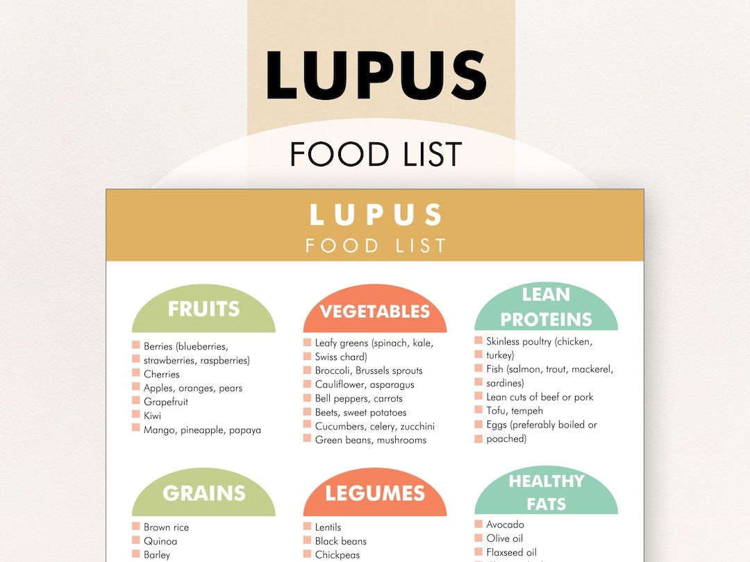 Lupus Food List, Lupus Diet Foods, Food Chart for Lupus That Helps You ...