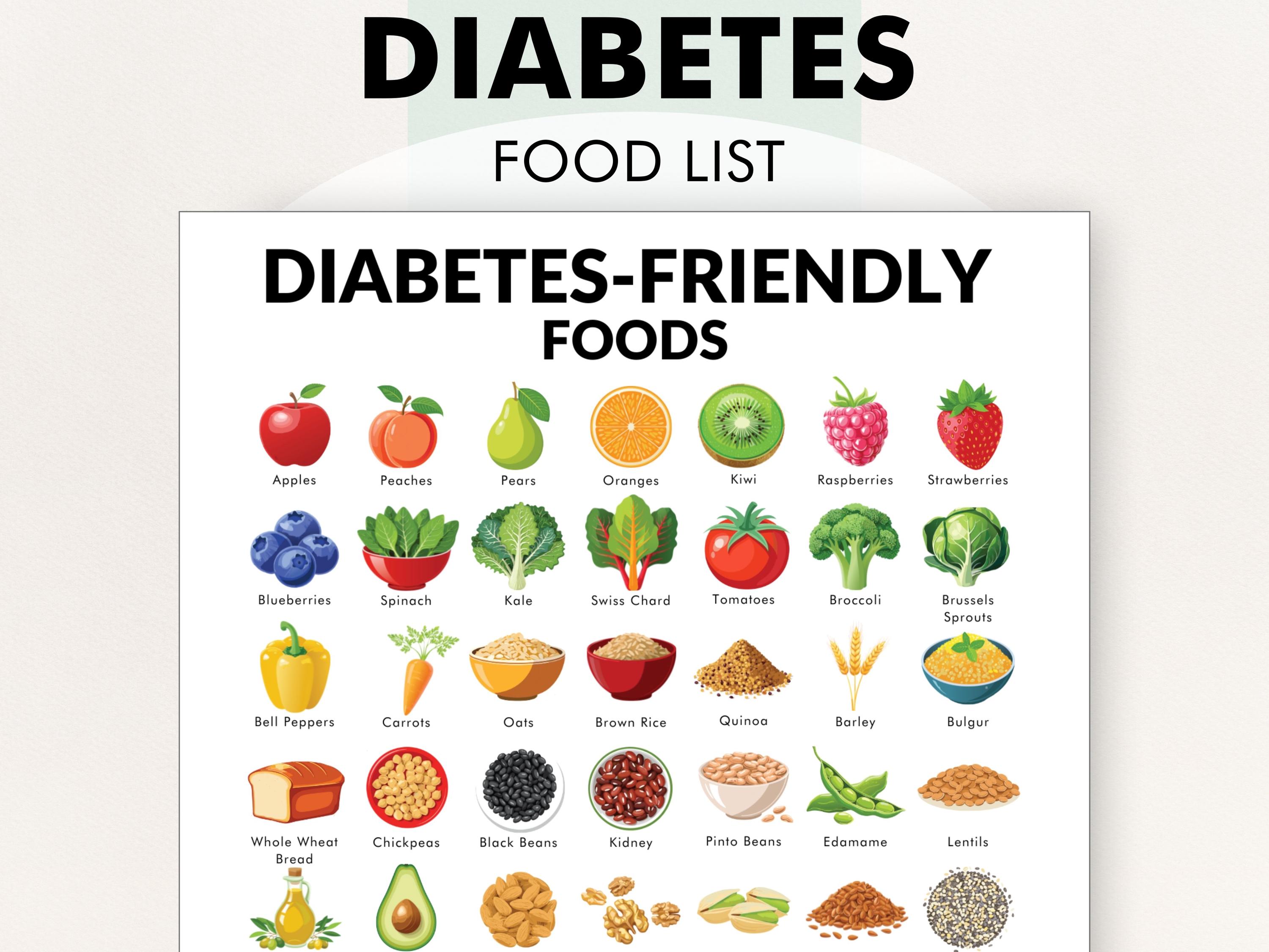 Diabetes Diet List of Foods, Printable Poster, Diabetic Food Guide, PDF ...