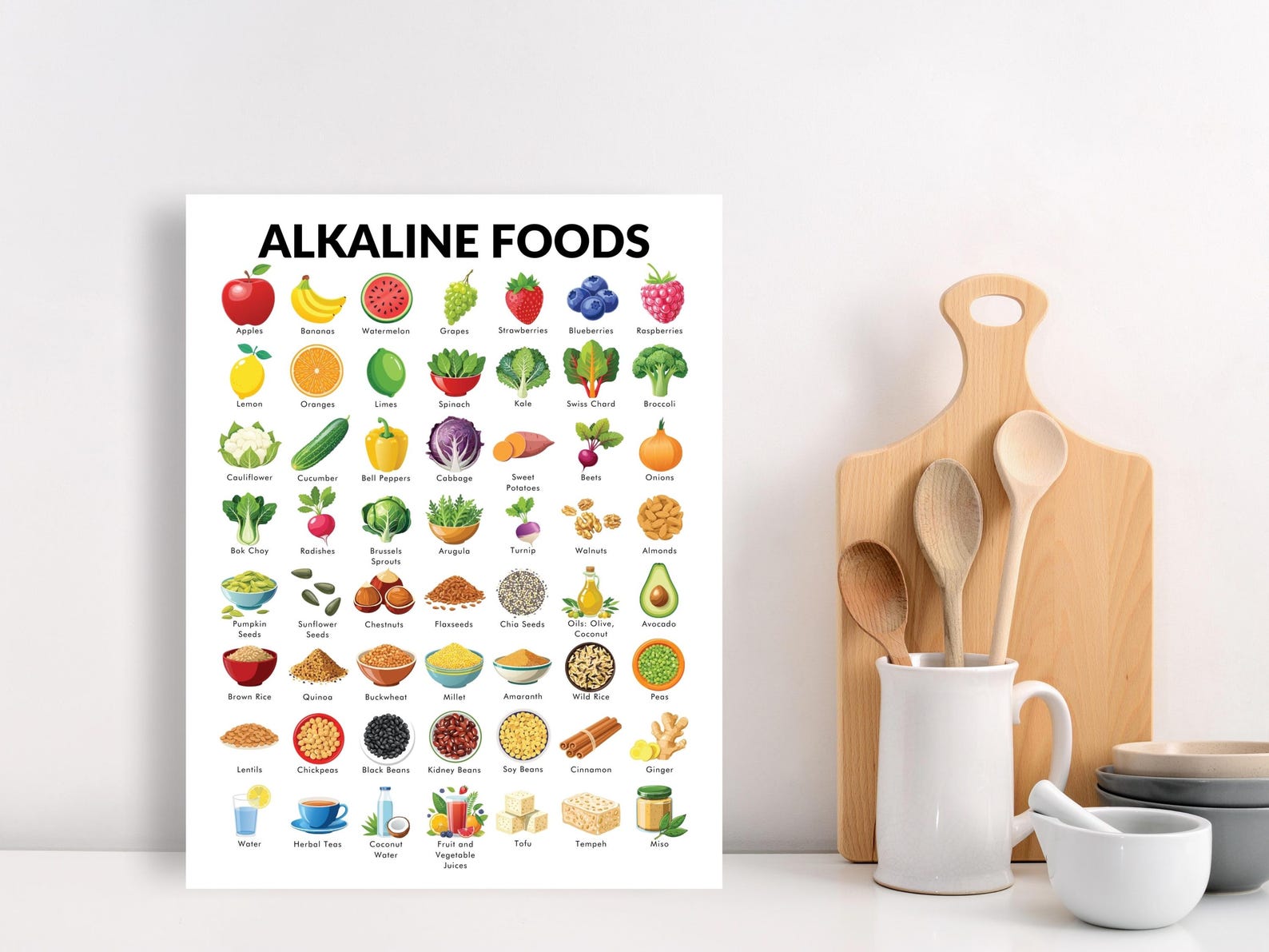 Alkaline Foods, Alkaline Food List, Alkaline Food Chart, List of High ...