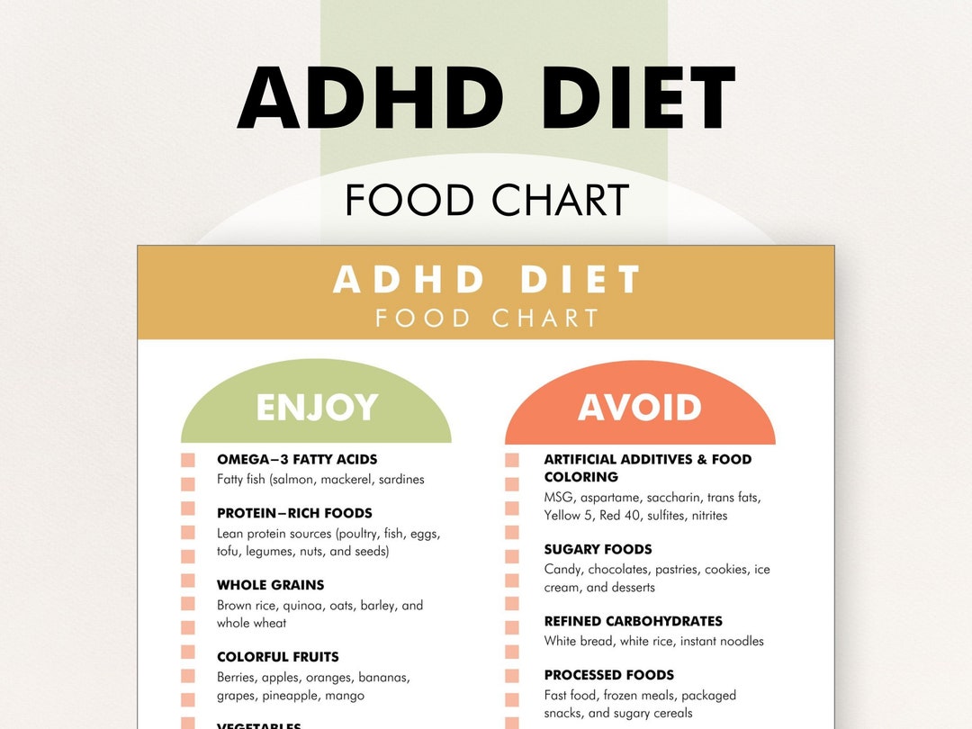 ADHD Diet Plan, ADHD Diet Chart, ADD Food List - Download and Print to ...