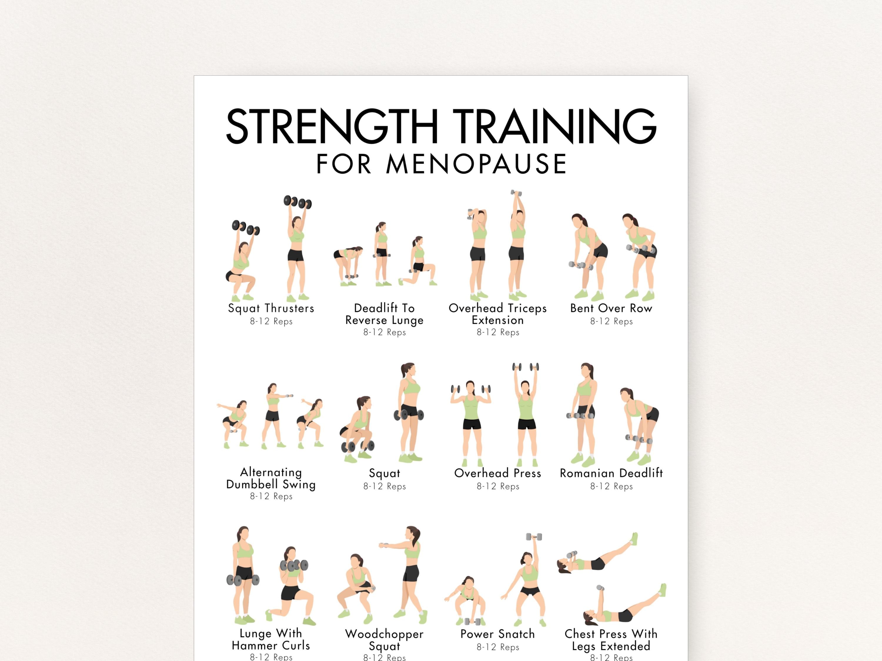 Menopause Workout, Strength Training for Menopause, Exercise Routine ...