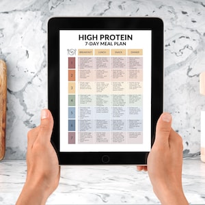 7-day High Protein Meal Plan, High Protein Diet Meal Plan, PDF, Print ...