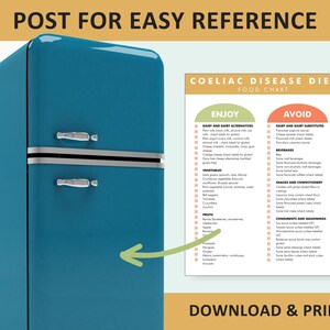 Coeliac Disease Diet Plan PDF, Coeliac Diet Meal Plan Helper, Coeliac ...