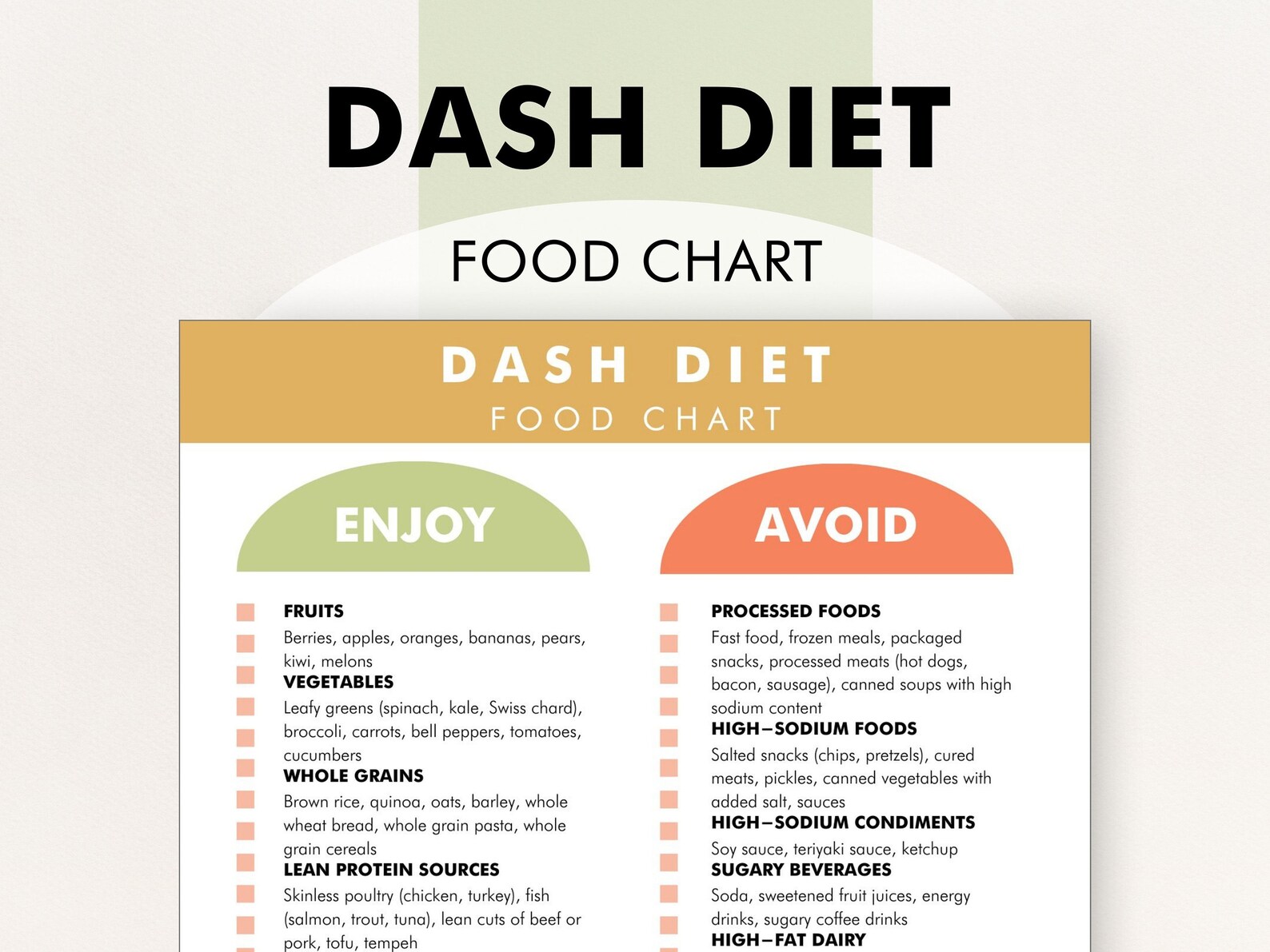 DASH Diet Food List, DASH Diet Food Chart, DASH Diet Food Plan ...