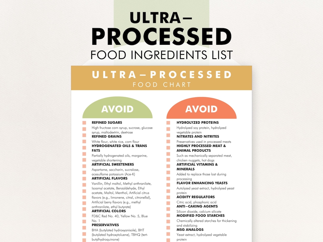 Ultra-processed Foods List, Ultra Processed Food Examples, Processed ...