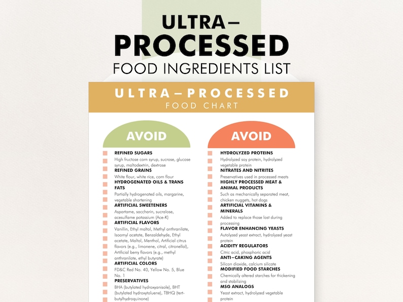 Ultra-processed Foods List, Ultra Processed Food Examples, Processed ...