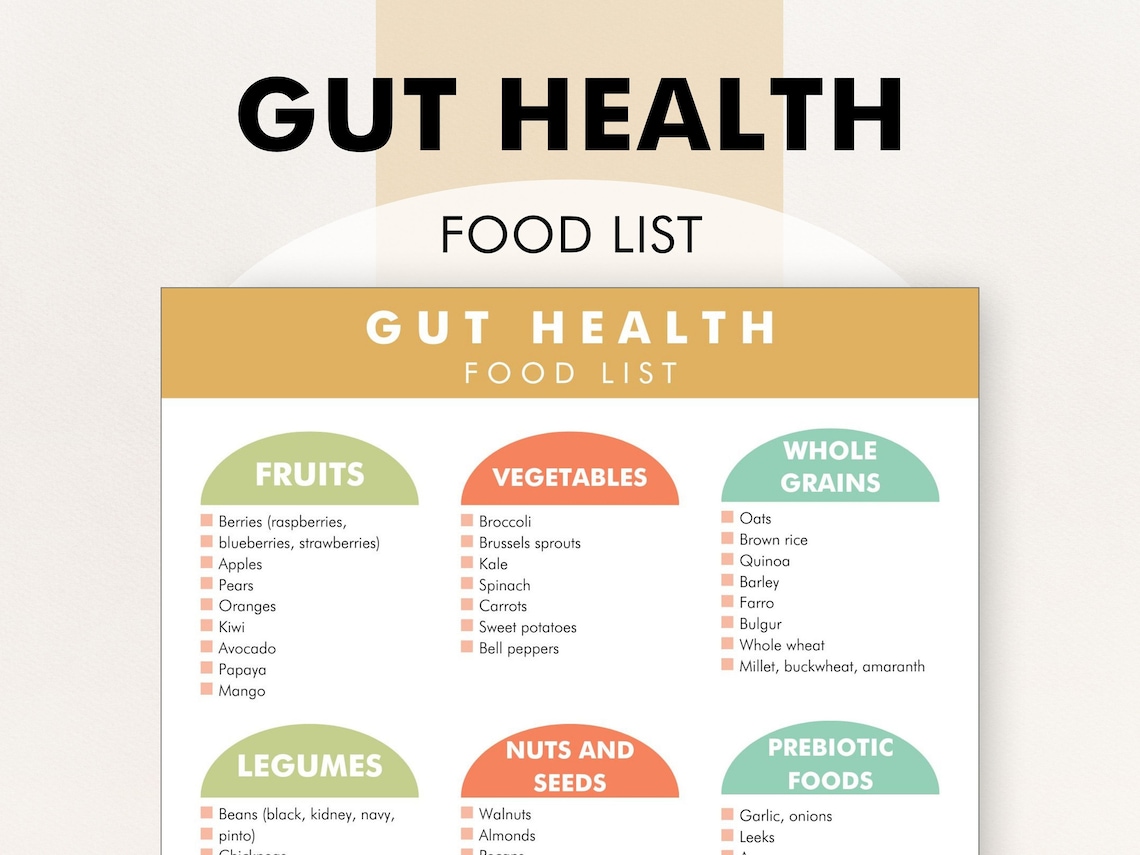 Gut Health Food List, Healthy Gut Food Guide, Good Digestion Food Chart ...