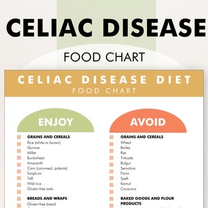 Celiac Disease Diet Plan PDF, Celiac Diet Meal Plan Helper, Celiac Food ...